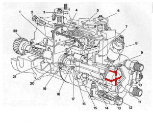 Lucas CAV DPA, DPS and DPC transfer pump blade/vane set - Diesel ...