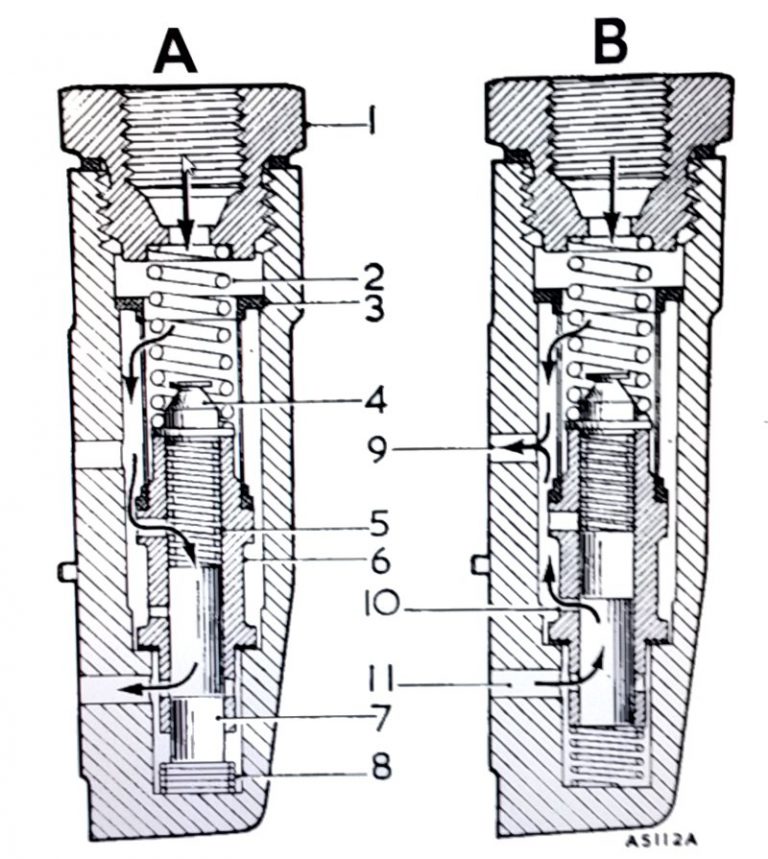 CAV DPA, DPS transfer pressure regulating spring 7123-033A - Diesel ...