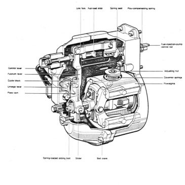 Bosch RQ and RQV governor plug 1420560004 - Diesel Injection Pumps