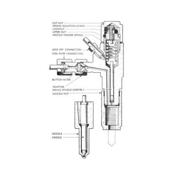 Bryce injector nozzle HL140S25D693P2 – Diesel Injection Pumps