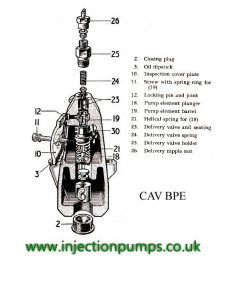 Plunger and element for CAV BPE 7032-83C – Diesel Injection Pumps
