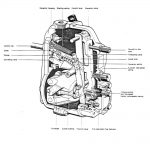 Seal repair kit for Bosch RSV governors - Diesel Injection Pumps